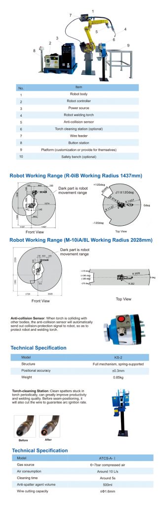 Standard Robot Workstation – AOTAI ELECTRIC