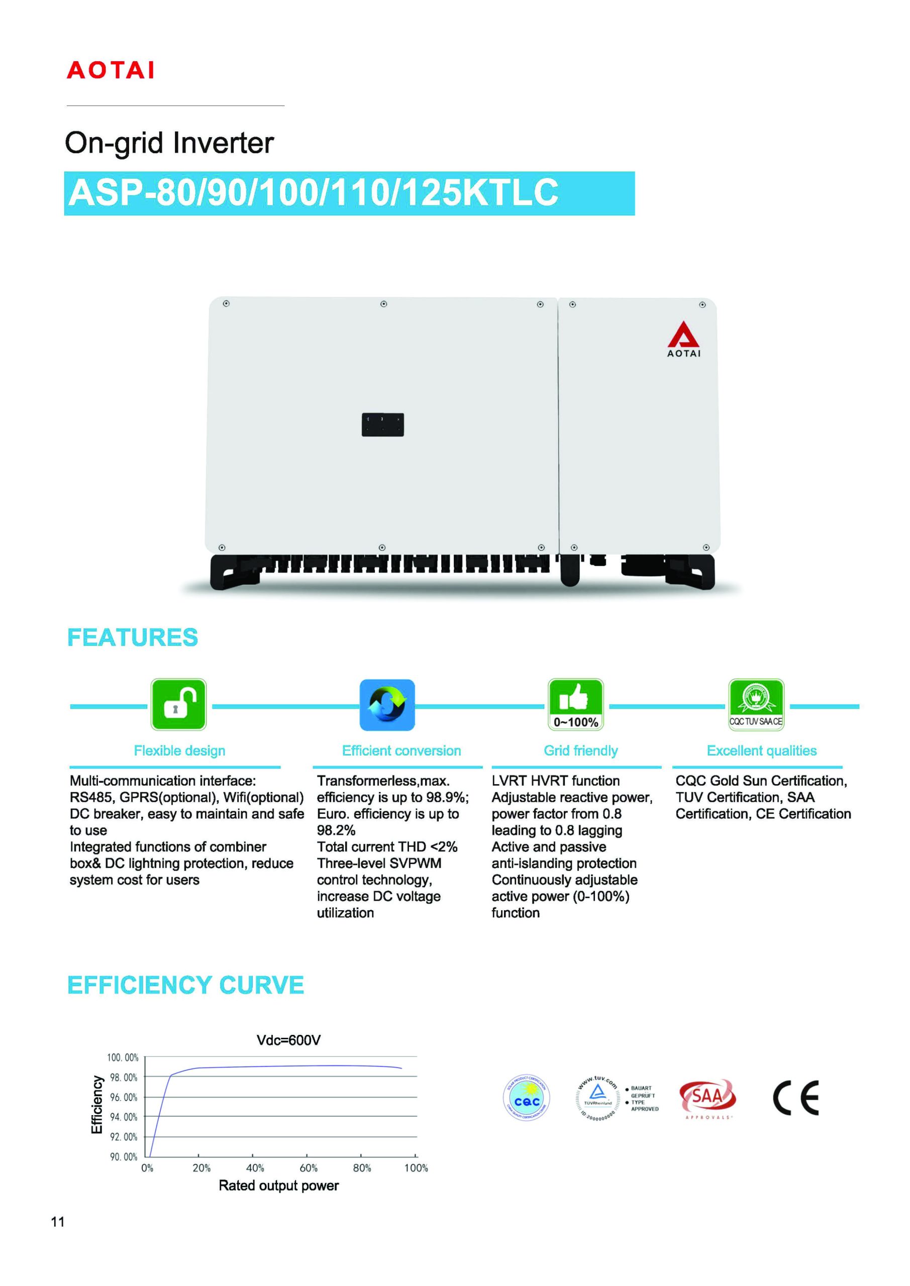 ASP-80/90/100/110/125KTLC – AOTAI ELECTRIC